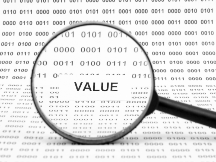 What is Value Based Selling? - Acquirent LLC
