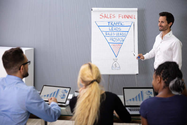 Breaking Down Sales Funnel Development